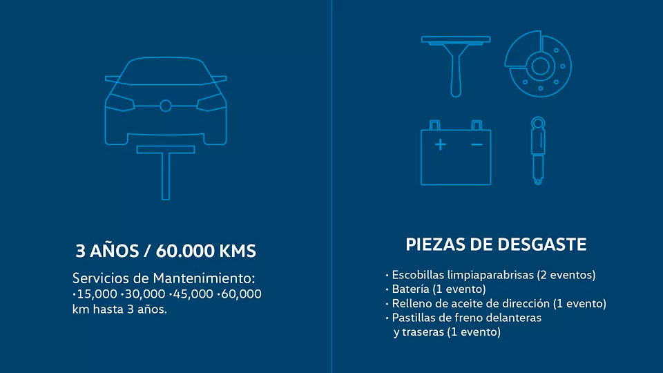 Long Drive | Volkswagen Tonalá